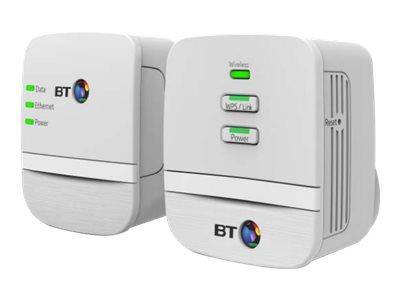 BT Grade A Mini Wi-Fi Home Hotspot 600 Kit (84288 GRADE-A) | EE Store